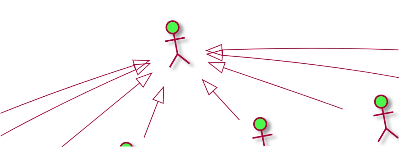 Roles in Game Tools Development